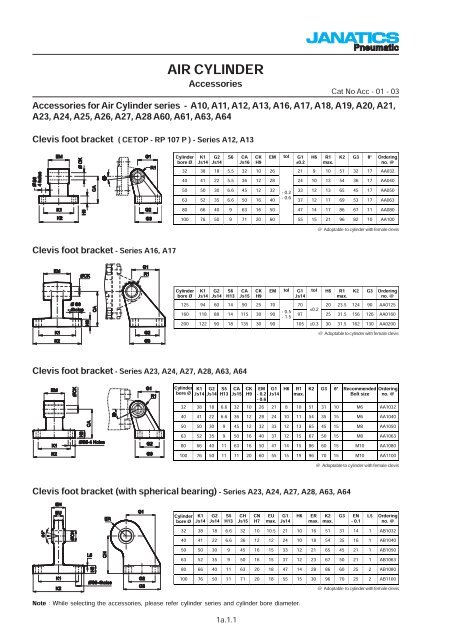 AIR CYLINDER - Janatics