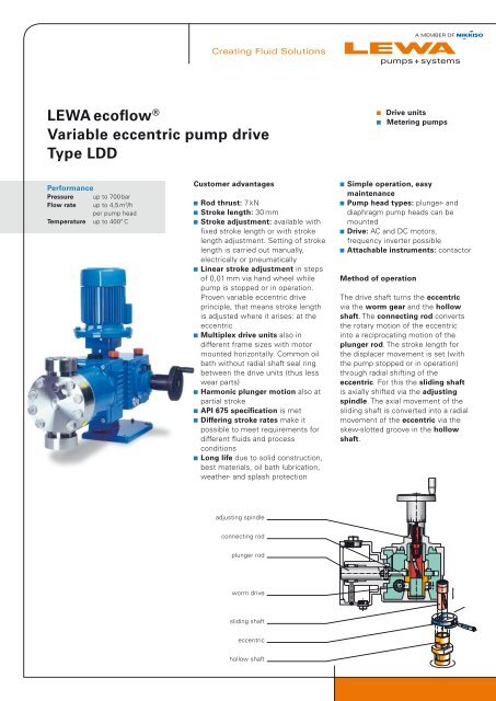 LEWA ecoflowÂ® Variable eccentric pump drive Type LDD