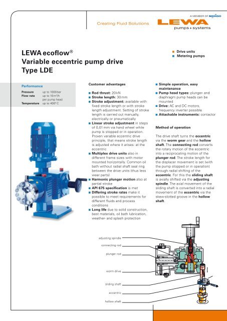 LEWA ecoflowÂ® Variable eccentric pump drive Type LDE