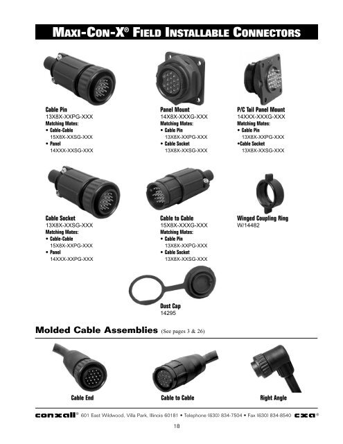 MAXI-CON-XÂ® FIELD INSTALLABLE CONNECTORS