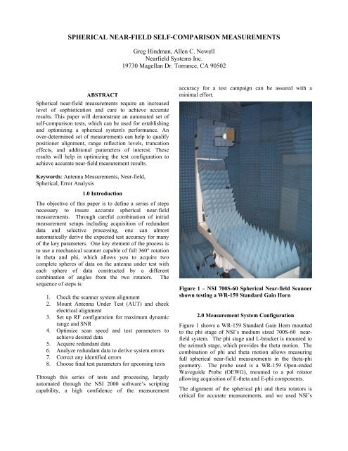 SPHERICAL NEAR-FIELD SELF-COMPARISON MEASUREMENTS