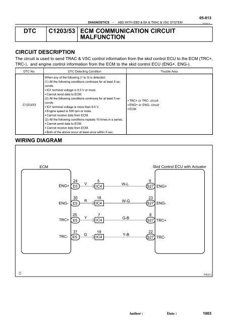 dtc c1203/53 ecm communication circuit malfunction - Highlander Club