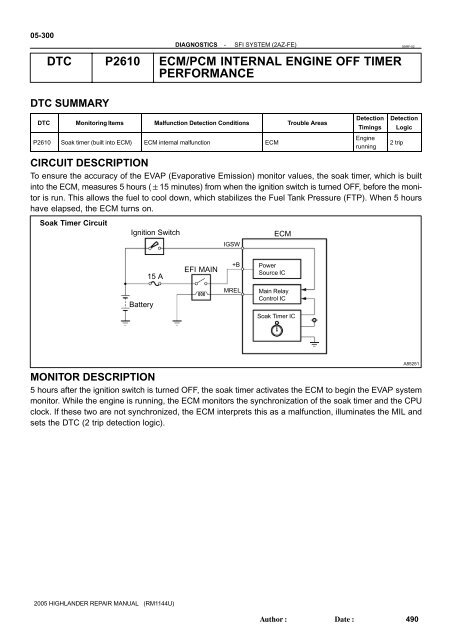 Dtc P2610 Ecm Pcm Internal Engine Off Timer Highlander Club 60 Off