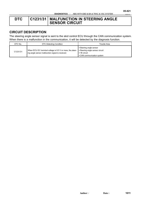 dtc c1231/31 malfunction in steering angle sensor ... - Highlander Club