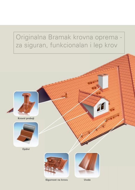 Originalna Bramak krovna