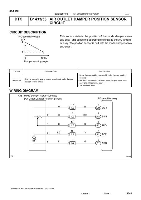 dtc b1433/33 air outlet damper position sensor ... - Highlander Club