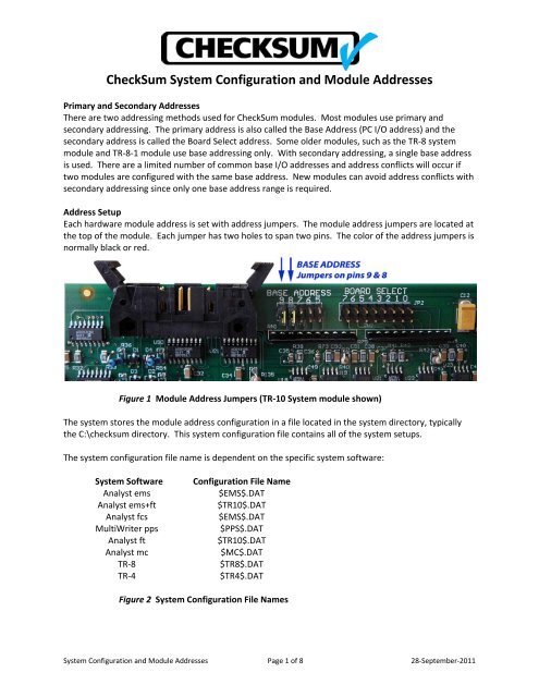 Test System Configuration And Module Addresses Checksum 8286