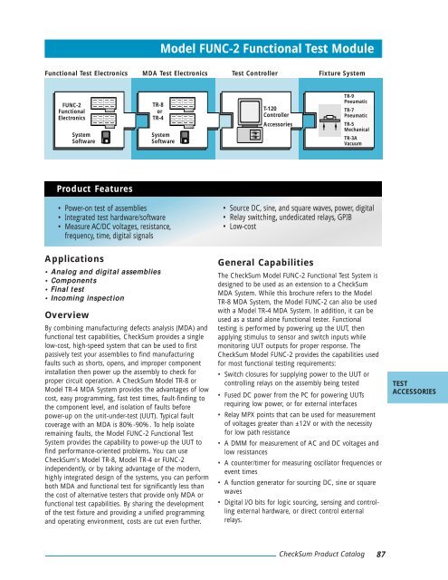 Model FUNC-2 Functional Test Module - CheckSum