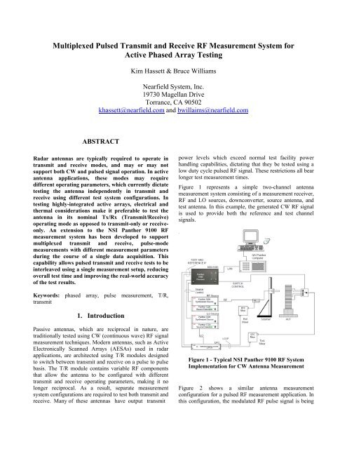 Multiplexed Pulsed Transmit and Receive RF Measurement System ...