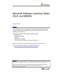 What is slic toolkit - Beautifulcorporation