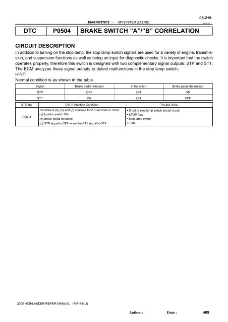 (2AZ-FE): P0504 Brake Switch - Highlander Club