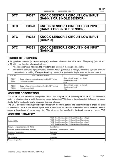 DTC P0327 KNOCK SENSOR 1 CIRCUIT LOW ... - Highlander Club