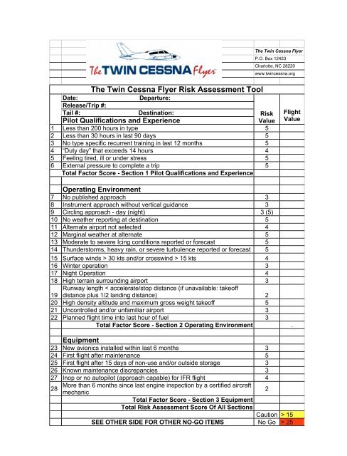 Flight Risk Assessment Tool - Twin Cessna Flyer