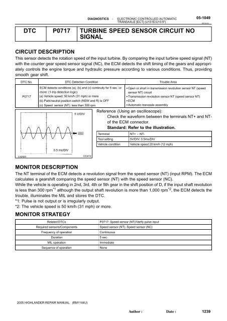 dtc p0717 turbine speed sensor circuit no signal - Highlander Club