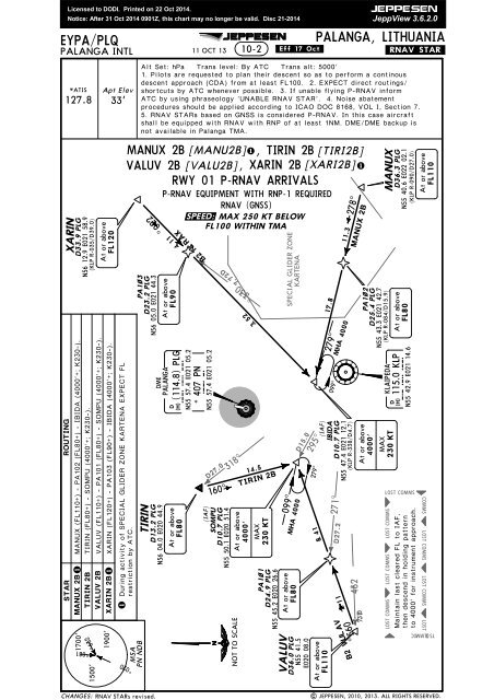 JeppView for Windows - Pilot Training Center