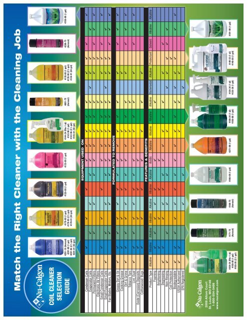 Comparison Chart - Patriot Supply