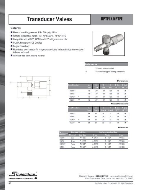 Transducer Valves - Mueller Industries