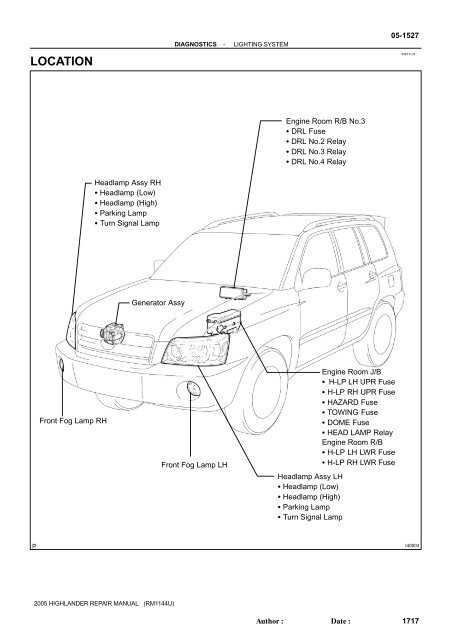 LOCATION - Highlander Club