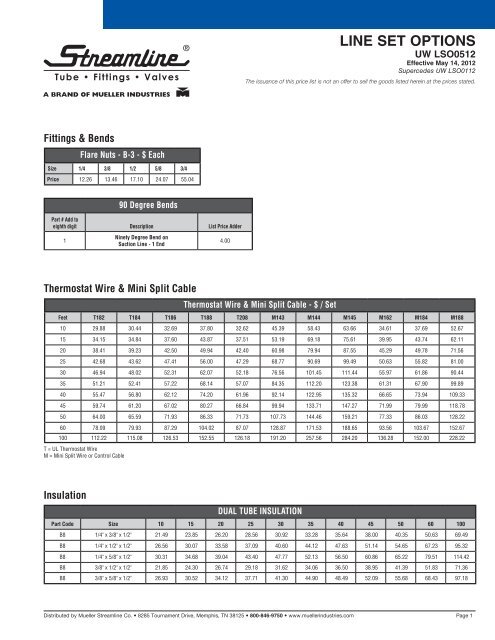 LINE SET OPTIONS - Mueller Industries