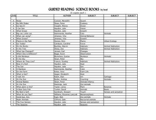 GUIDED READING SCIENCE BOOKS by level - Jamestown Public ...