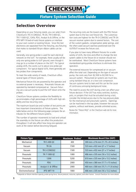 CheckSum Fixture System Selection Guide for Non-EU Member States