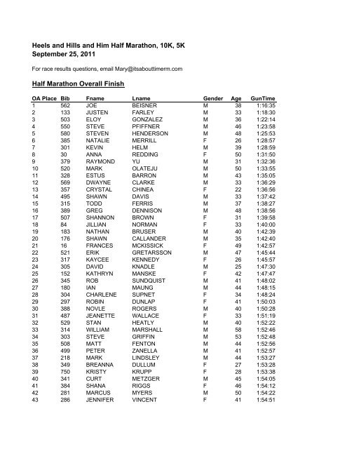 Lorie Griffin In Heels