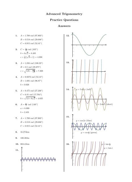Advanced Trigonometry Practice Questions Answers