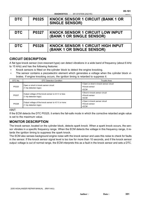 DTC P0325 KNOCK SENSOR 1 CIRCUIT (BANK ... - Highlander Club