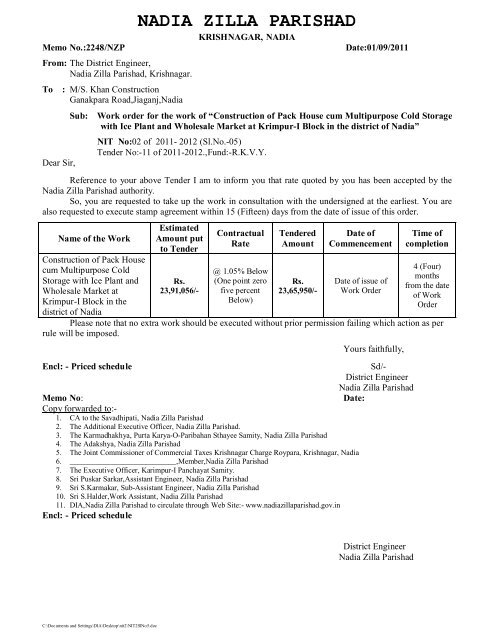 NADIA ZILLA PARISHAD