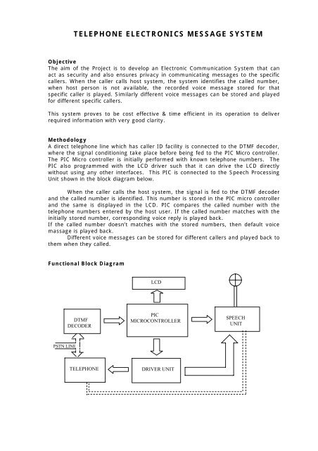 TELEPHONE ELECTRONICS MESSAGE SYSTEM