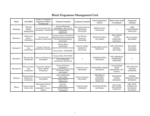 Block Programme Management Unit - North 24 Parganas