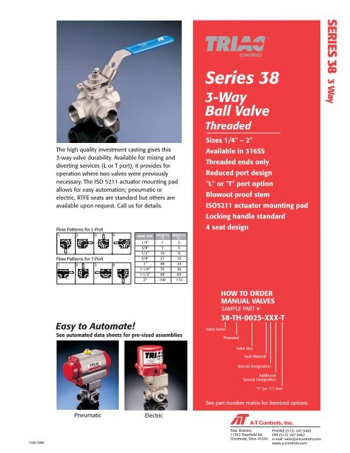 brochure - FloSource | Valves