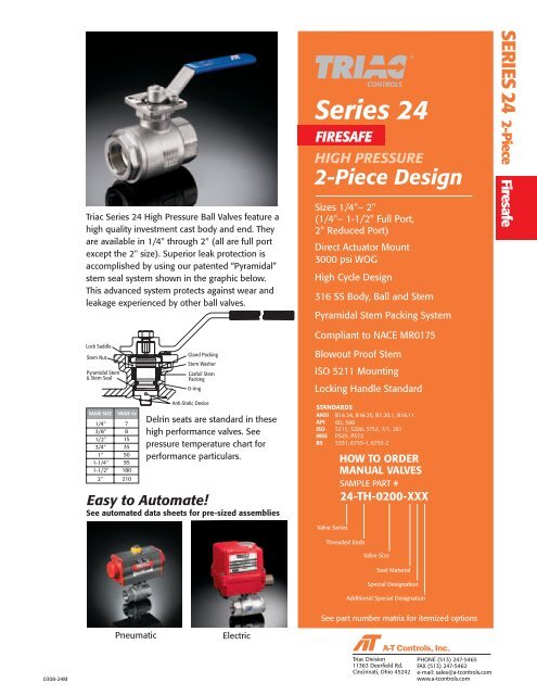 Triac Series 24 Firesafe Ball Valve - PEC-KC.com