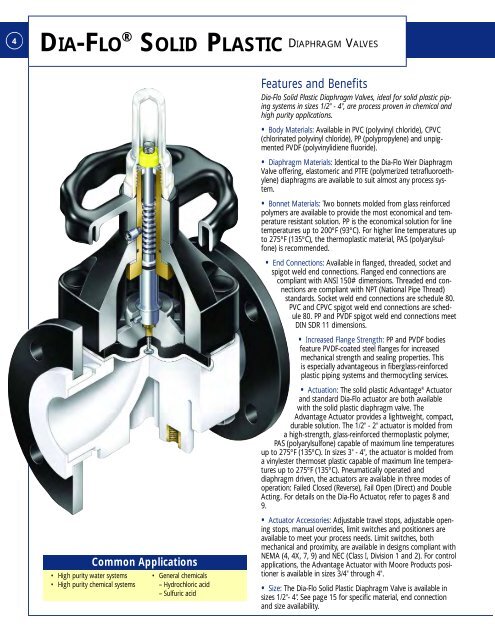 ITT Dia-Flo Plastic Diaphragm Valve - PEC-KC.com