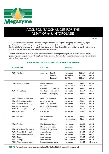 AZCL-POLYSACCHARIDES FOR THE ASSAY OF ... - Megazyme