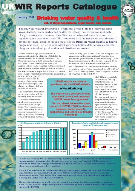 Ukwir Logo Water Hygiene Requirements And Legislation | Waterlink