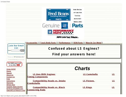 LS General Charts.pdf - LS1 Tuning Guide