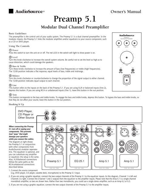 Preamp 5.1 Specifications - AudioSource