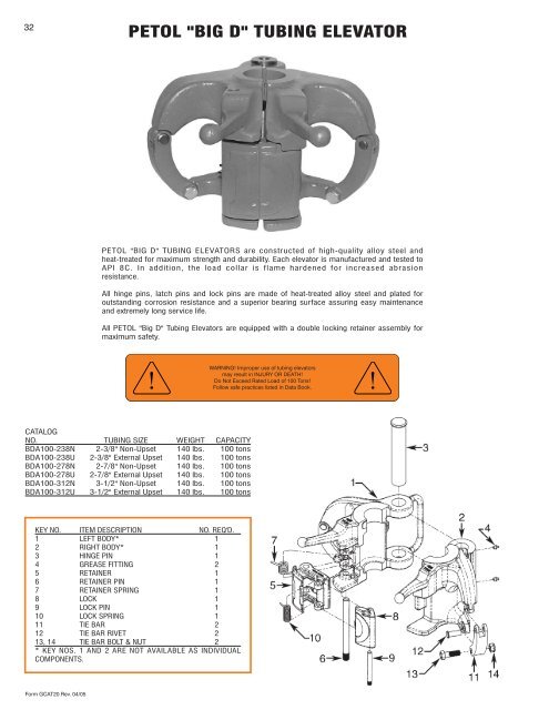 32 PETOL "BIG D" TUBING E
