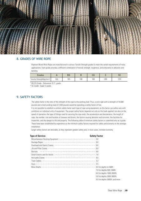 5. WIRE ROPE CORES The co
