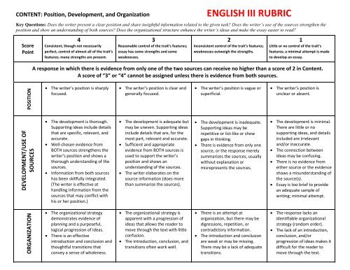 ENGLISH III RUBRIC