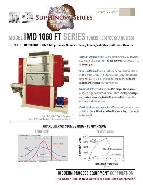 Series IMD 1060FT.indd - Modern Process Equipment