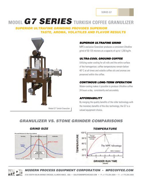 Data Sheet - Modern Process Equipment