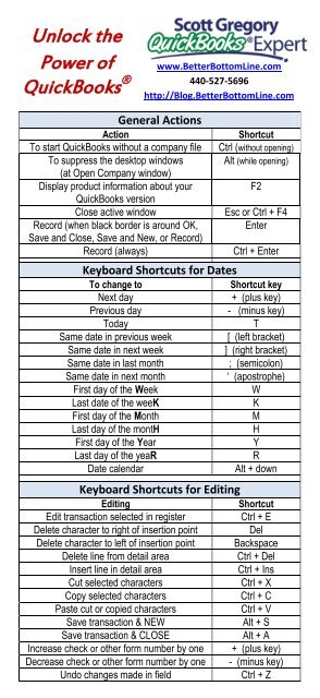 QuickBooks keyboard shortcuts - BetterBottomLine