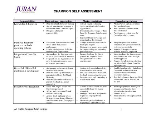 Six Sigma Champion Self Assessments - Juran Institute