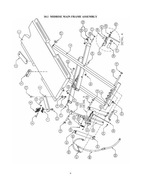 10.1 MIDRISE MAIN FRAME ASSEMBLY - Snap-on Equipment