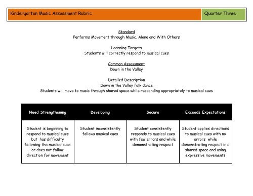 Kindergarten Music Assessment Rubric
