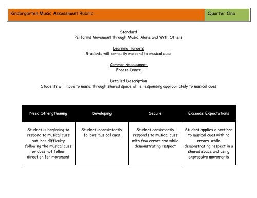 Kindergarten Music Assessment Rubric