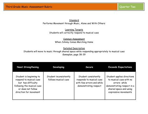Third Grade Music Assessment Rubric Quarter Two