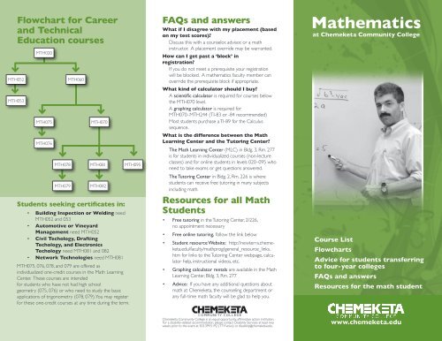 Mathematics - Chemeketa Community College